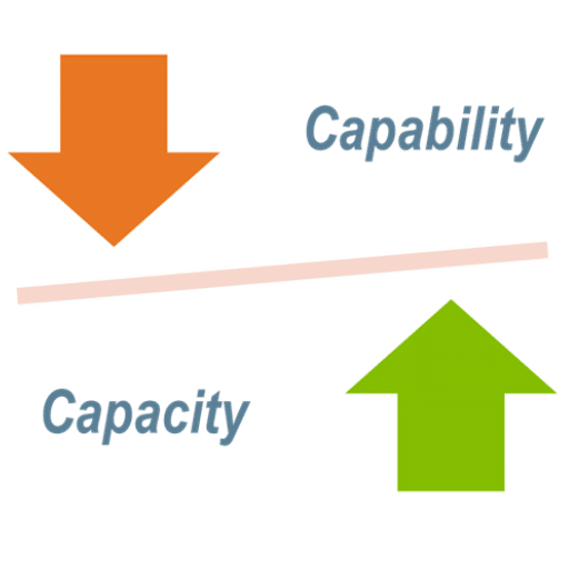 Capacity in Supply Chain Management: A Comprehensive Guide to Capacity ...
