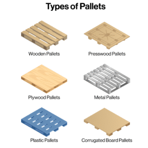 How Much Do Pallets Weigh: Understanding Pallet Weight and Size
