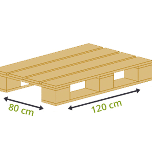Pallet Dimensions: Understanding Standard Pallet Size and Types