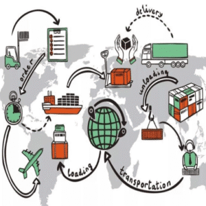 Capacity in Supply Chain Management: A Comprehensive Guide to Capacity ...
